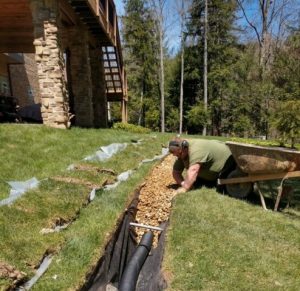 Yard Drainage Systems - Aquaguard Systems Inc.